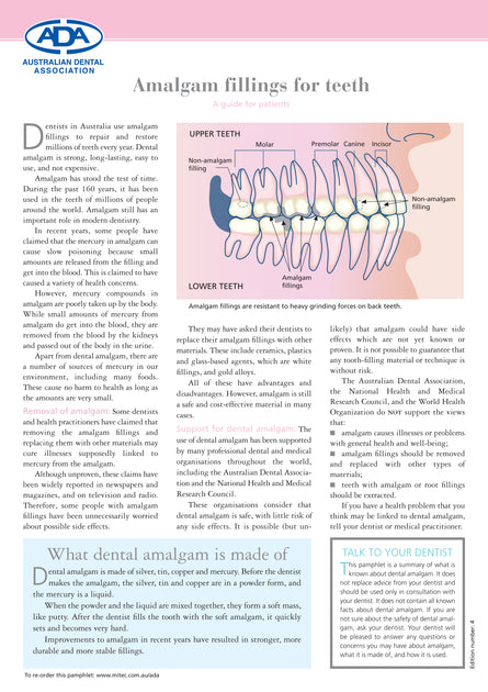 Amalgam Fillings Patient Education Pamphlets – Mi-tec Medical Publishing