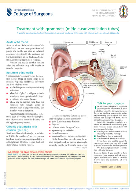 Treatment with Grommets (middle-ear ventilation tubes) – Mi-tec Medical Publishing