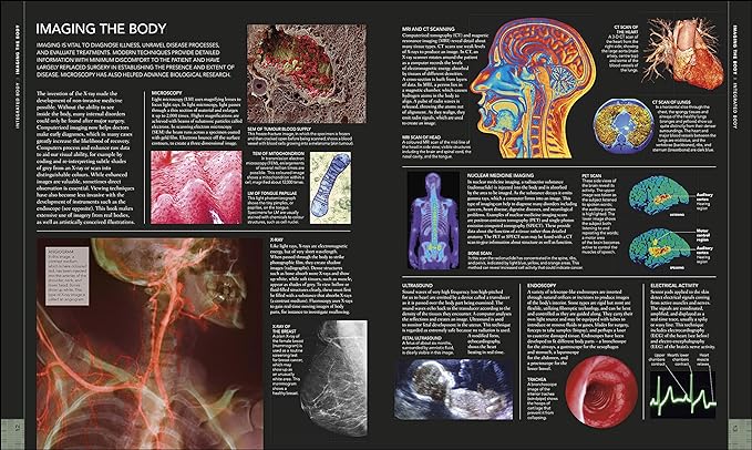 The Human Body Book – Mi-tec Medical Publishing