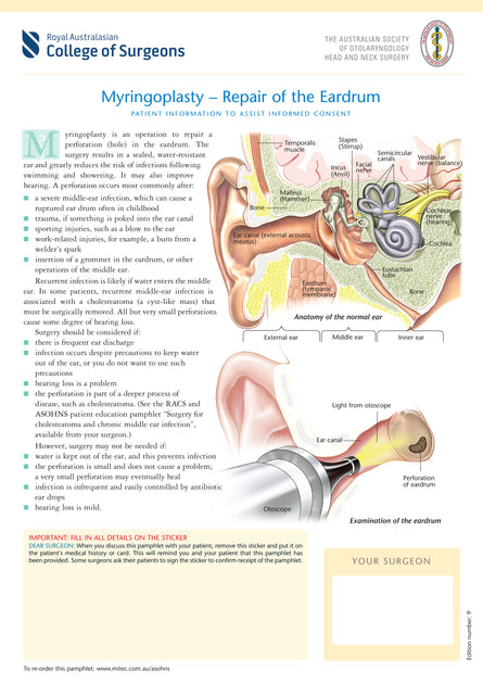 Myringoplasty - Repair of the Eardrum – Mi-tec Medical Publishing