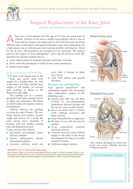 Surgical Replacement of the Knee Joint – Mi-tec Medical Publishing