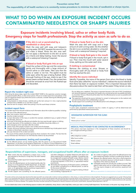 Sharps and Needlestick Injury Poster - Save 10% on 2 or more! – Mi-tec ...