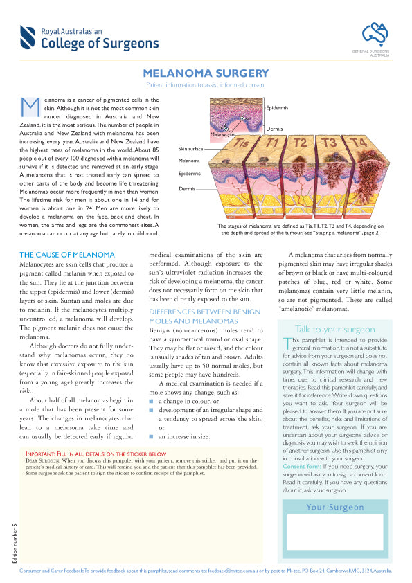 RACS Patient Education Pamphlets | Mi-tec Medical Publishing