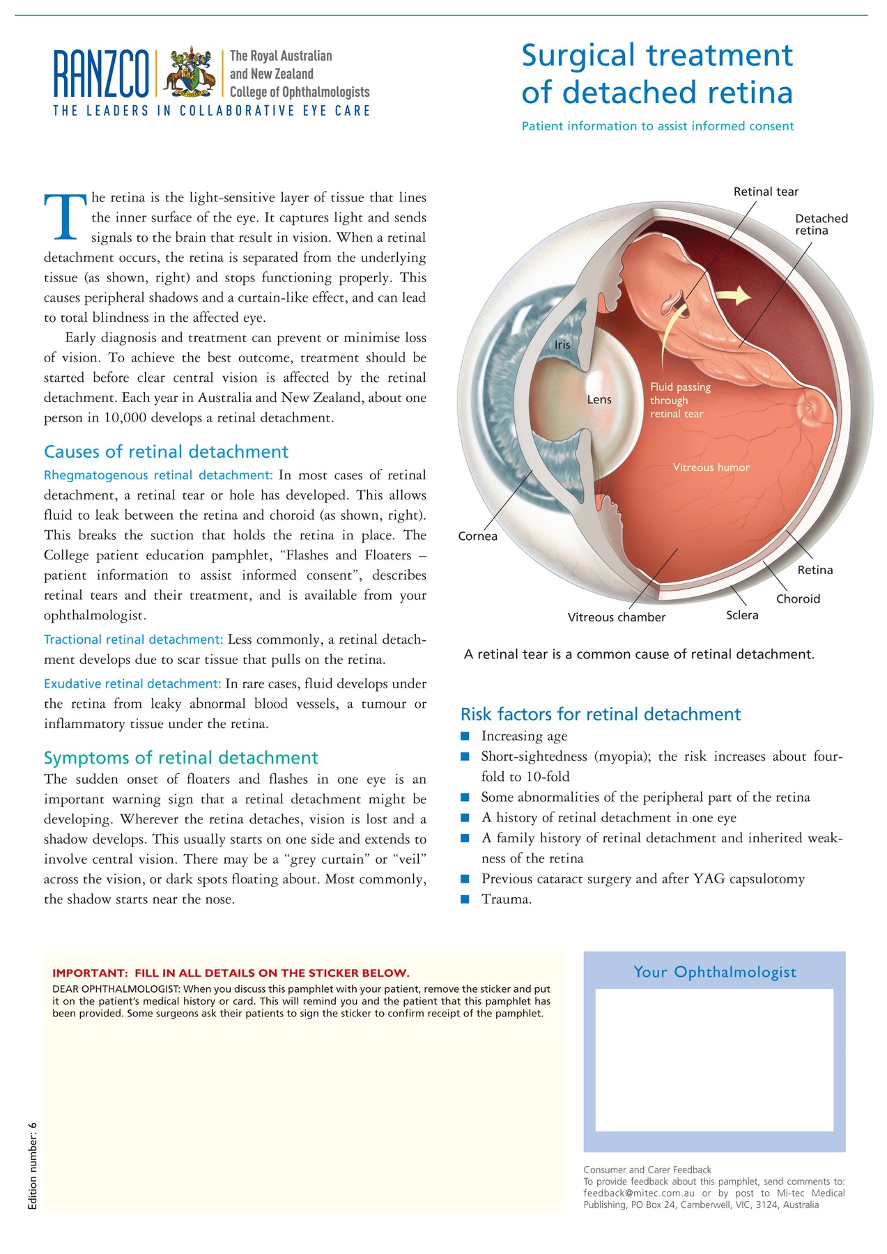Retinal Detachment – Mi-tec Medical Publishing